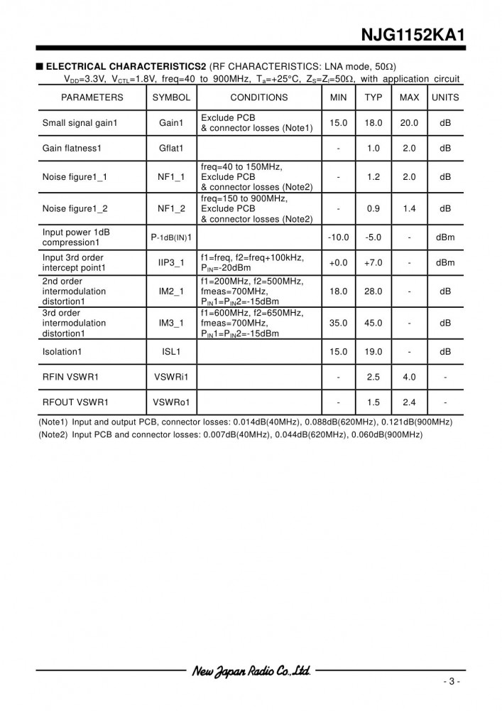 NJG1152KA1-TE1 datasheet page 3