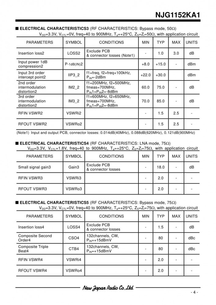 NJG1152KA1-TE1 datasheet page 4