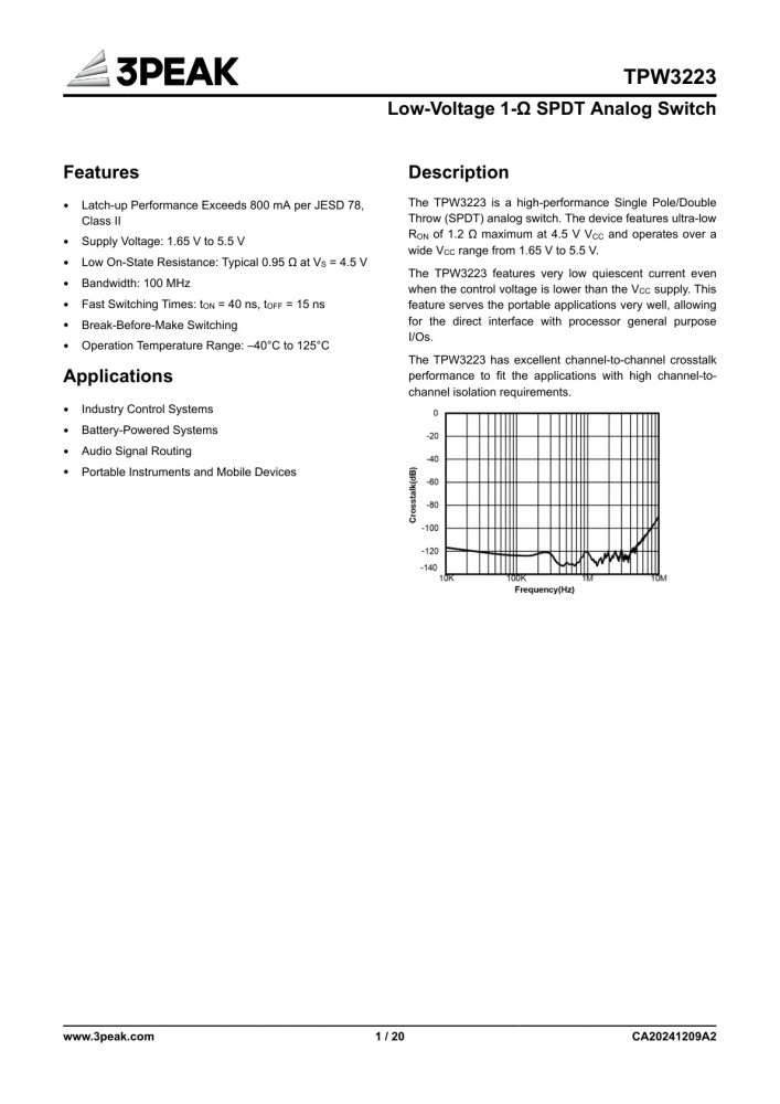 TPW3223-FR technical document page 1
