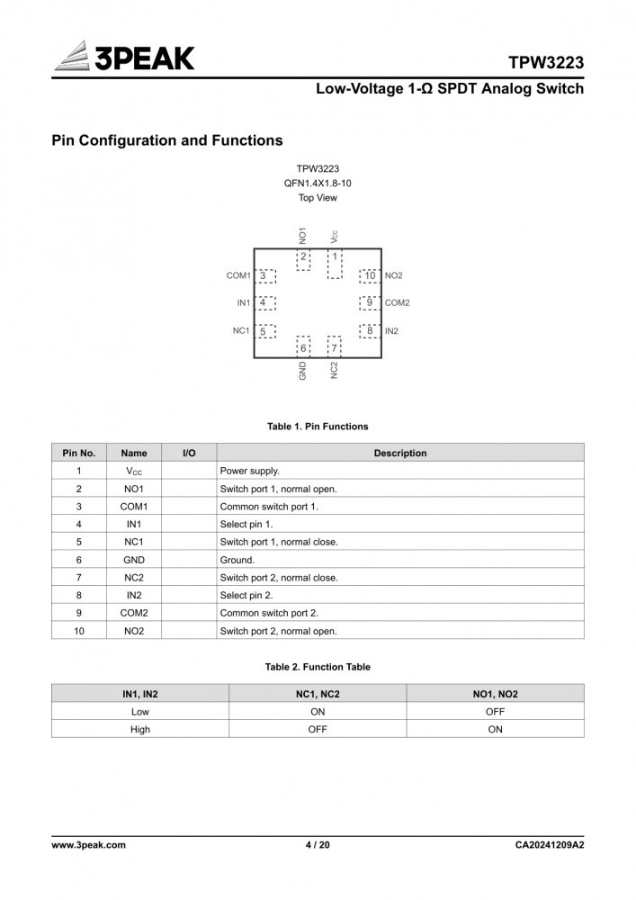 TPW3223-FR technical document page 4