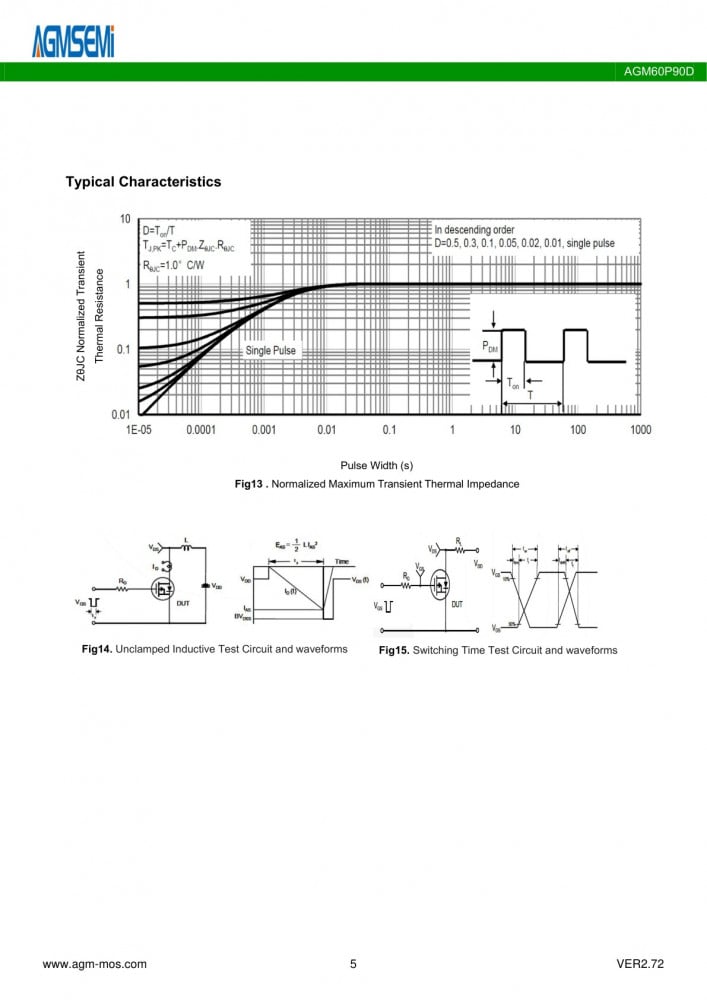 AGM60P90D datasheet page 5
