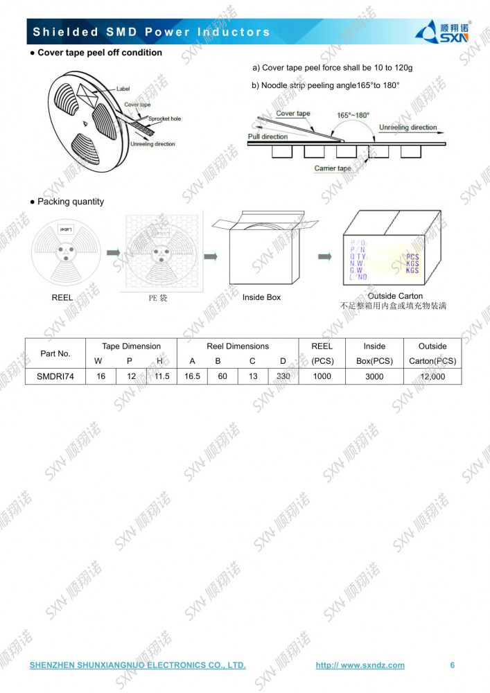 SMRH74-220MT datasheet page 4