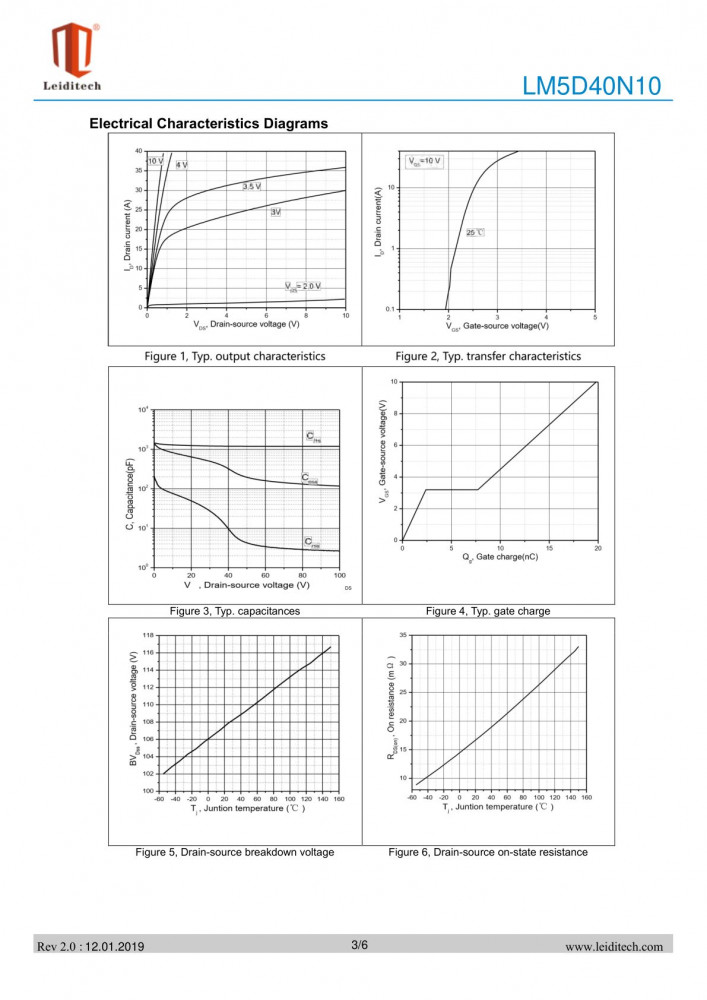 LM5D40N10 datasheet page 3