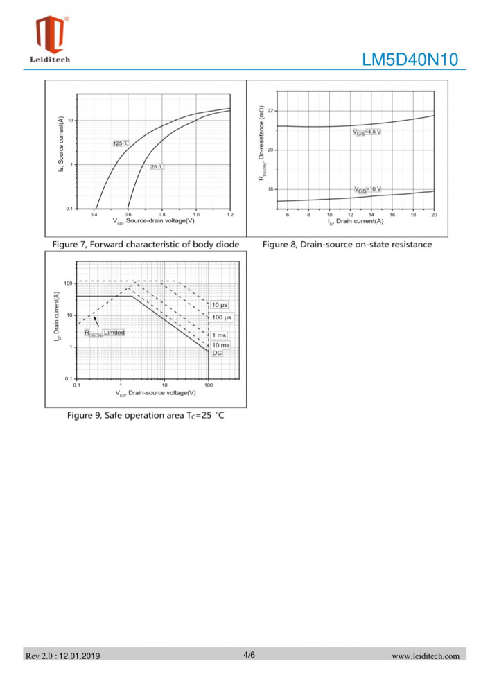 LM5D40N10 datasheet page 4