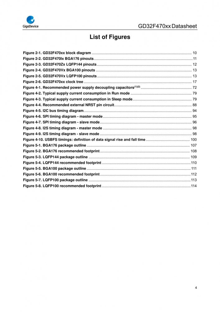 GD32F470xx datasheet page 5