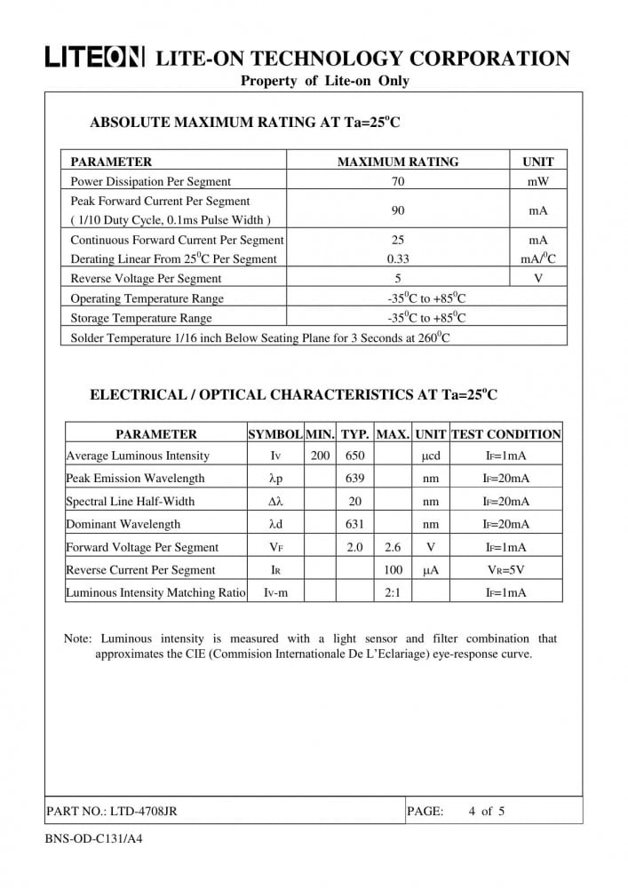 LTD-4708JR datasheet page 5
