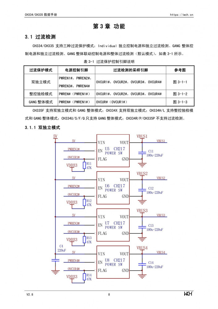 CH335F document page 8