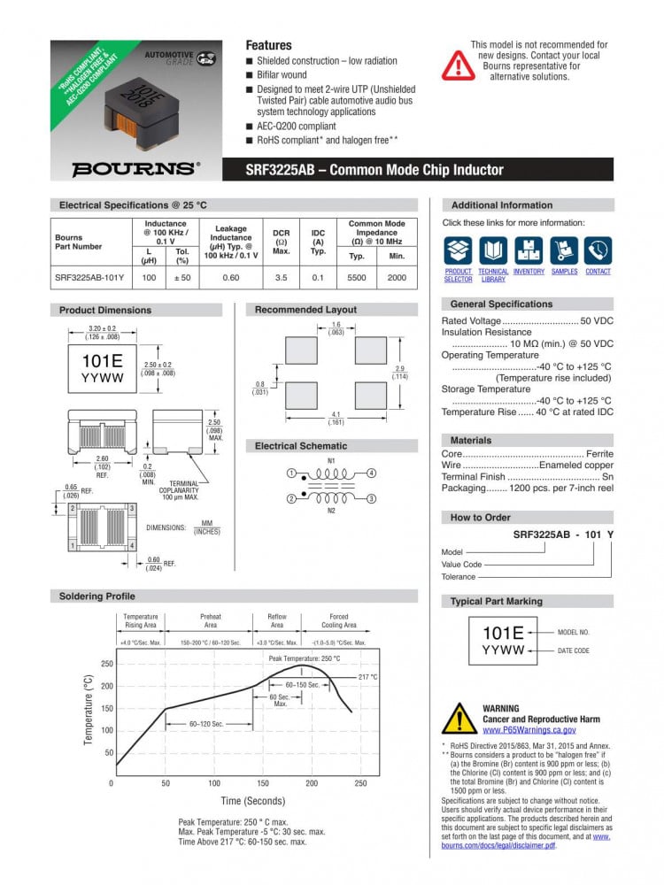 BOURNS SRF3225AB series datasheet page 1