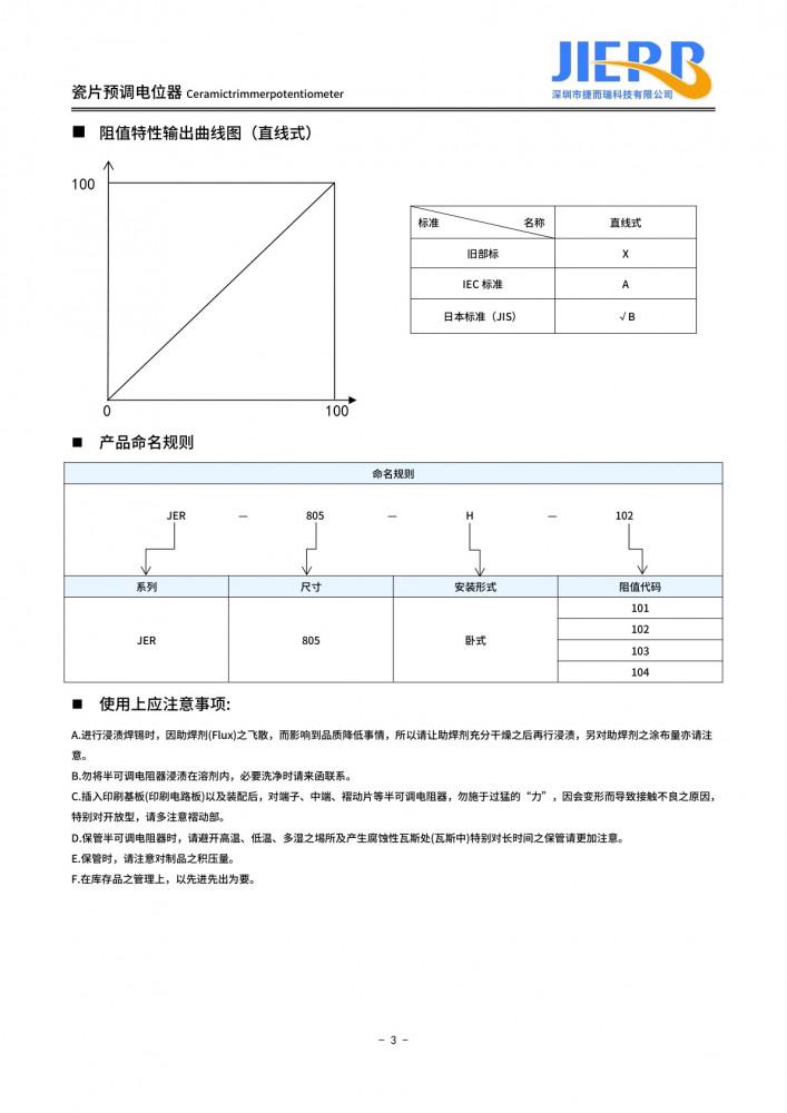 JER805H-503 technical document page 3
