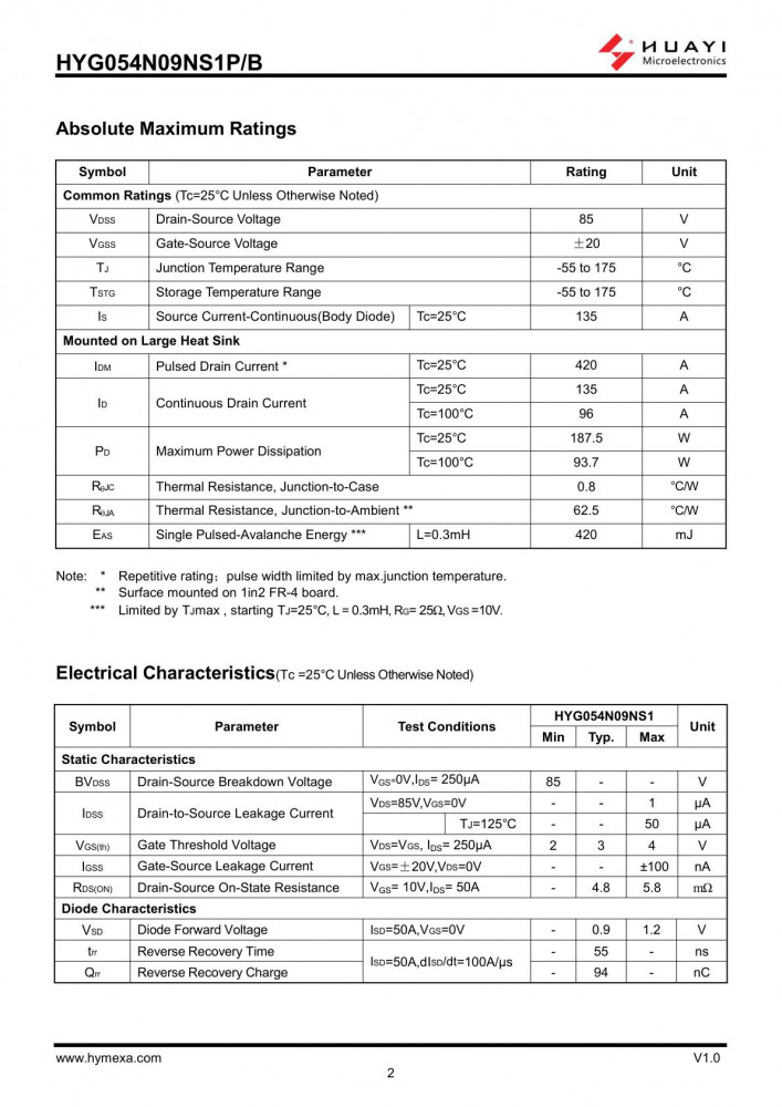 HYG054N09NS1B datasheet page 2