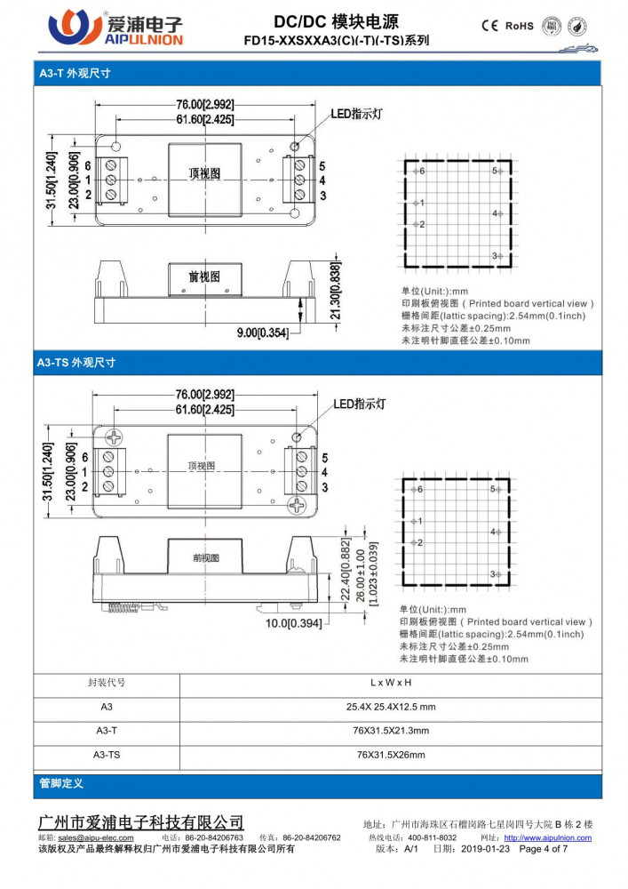 FD15-18S09A3C datasheet page 4
