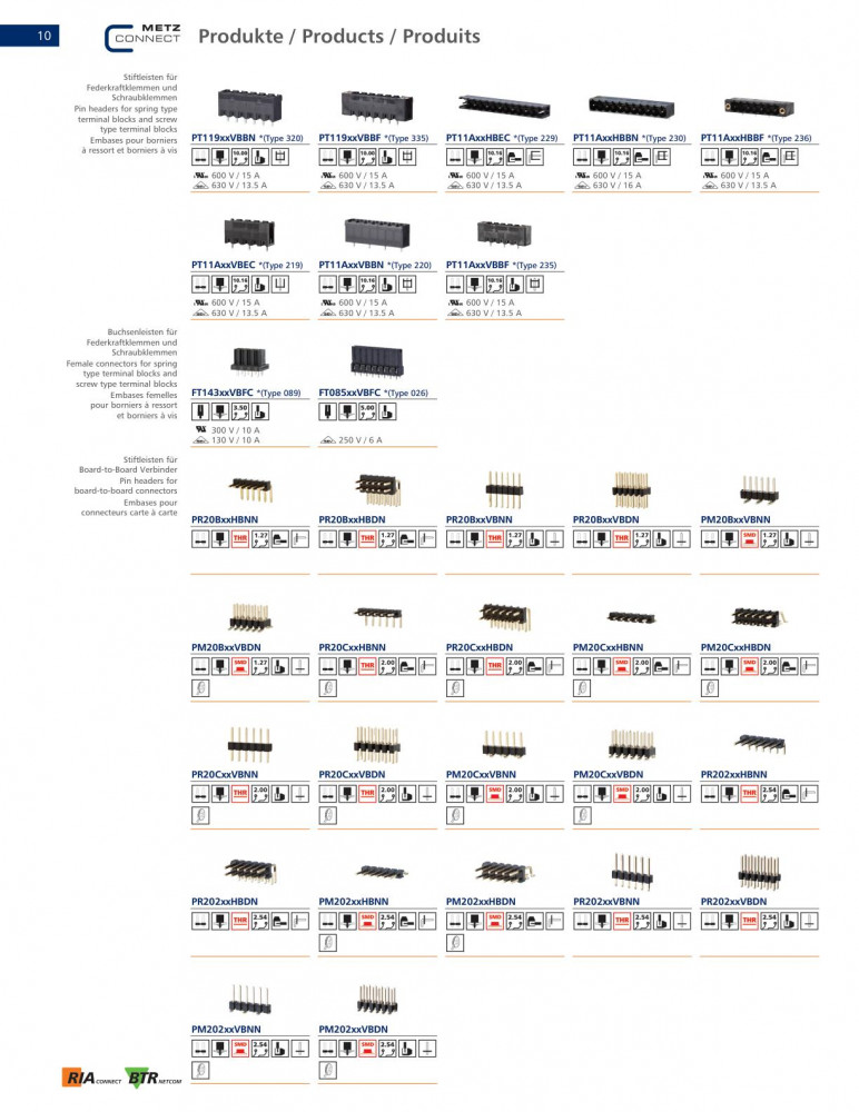 METZ CONNECT product overview page 10