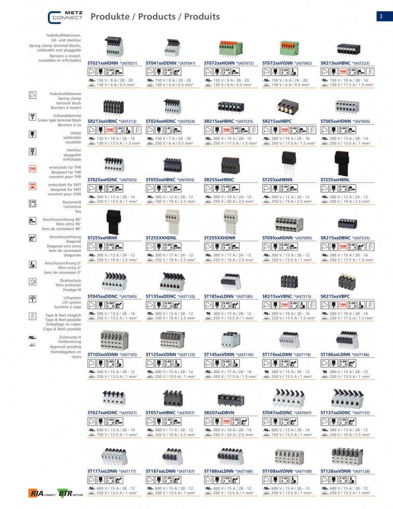 METZ CONNECT product overview page 3