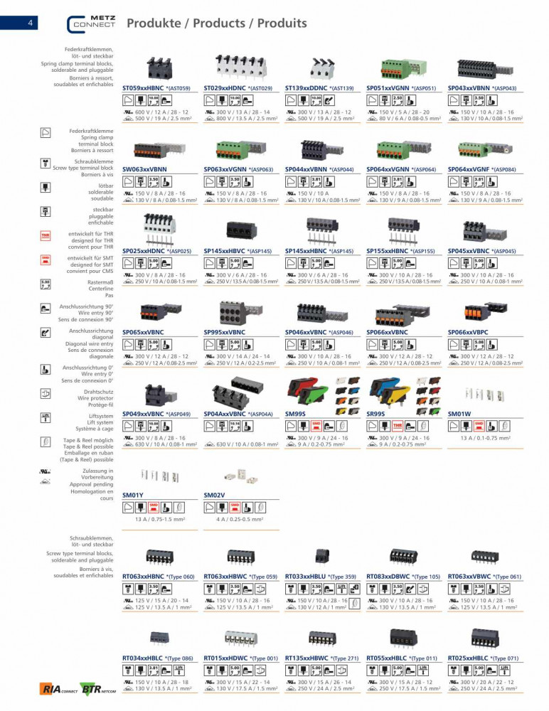 METZ CONNECT product overview page 4
