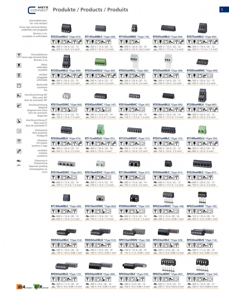 METZ CONNECT product overview page 5