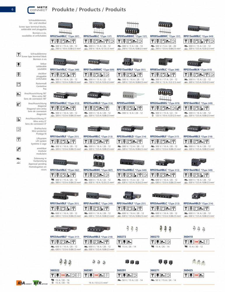 METZ CONNECT product overview page 6