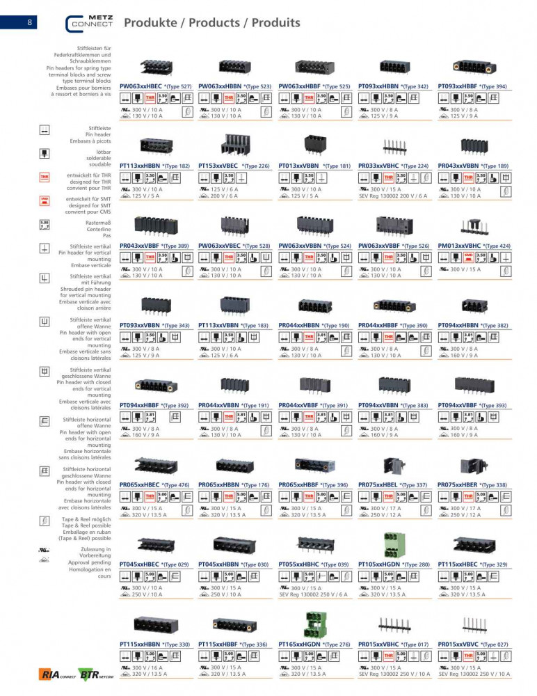 METZ CONNECT product overview page 8