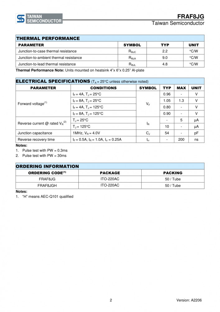 FRAF8JG technical document, page 2