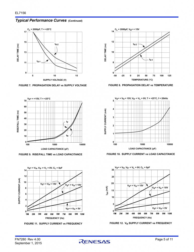 EL7156CNZ datasheet page 5