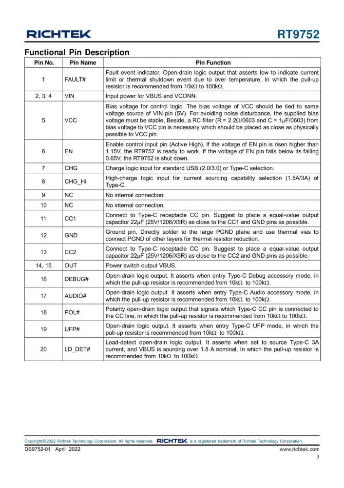 RT9752 datasheet page 3