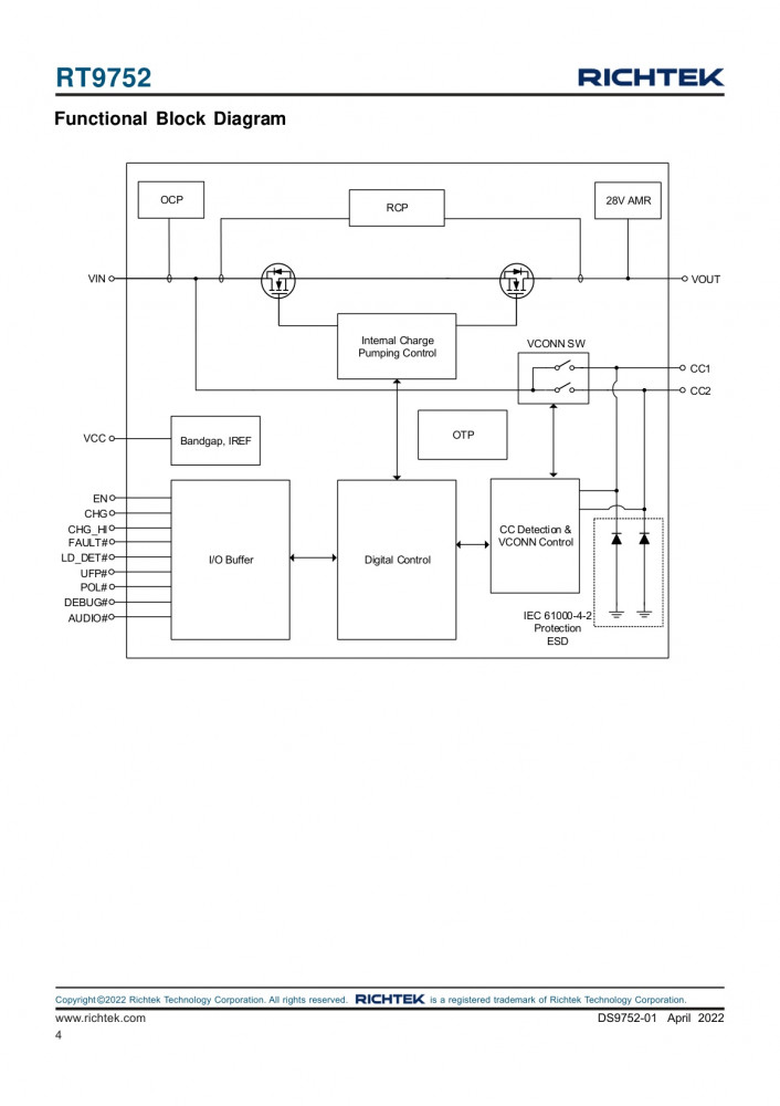 RT9752 datasheet page 4