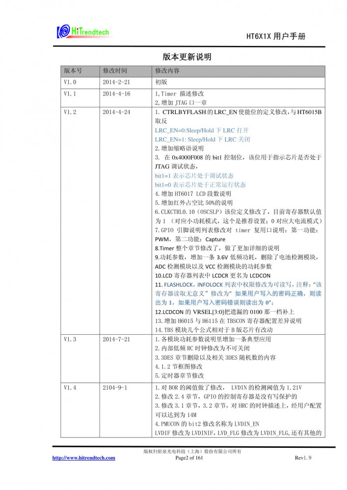 HT6017 user manual page 2