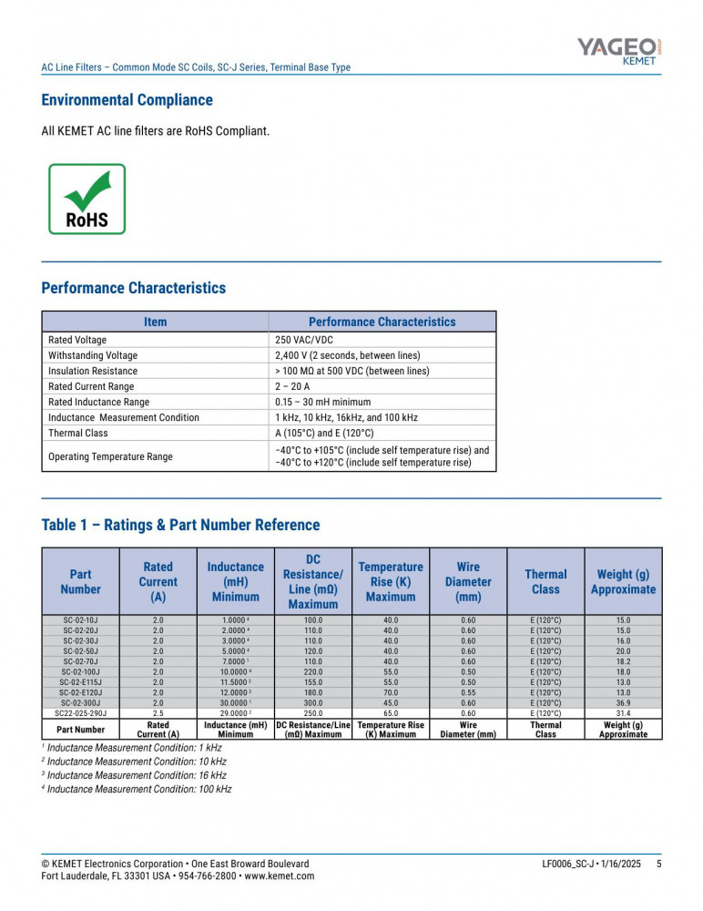 KEMET SC-J datasheet page 5