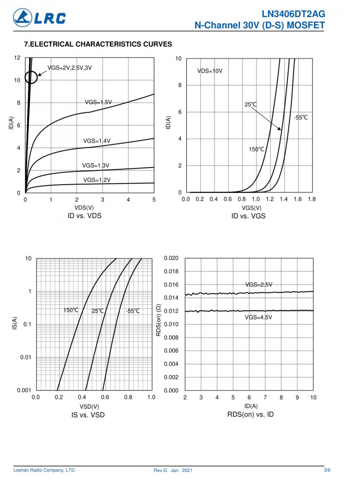 LN3406DT2AG datasheet page 3
