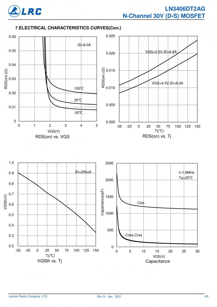 LN3406DT2AG datasheet page 4
