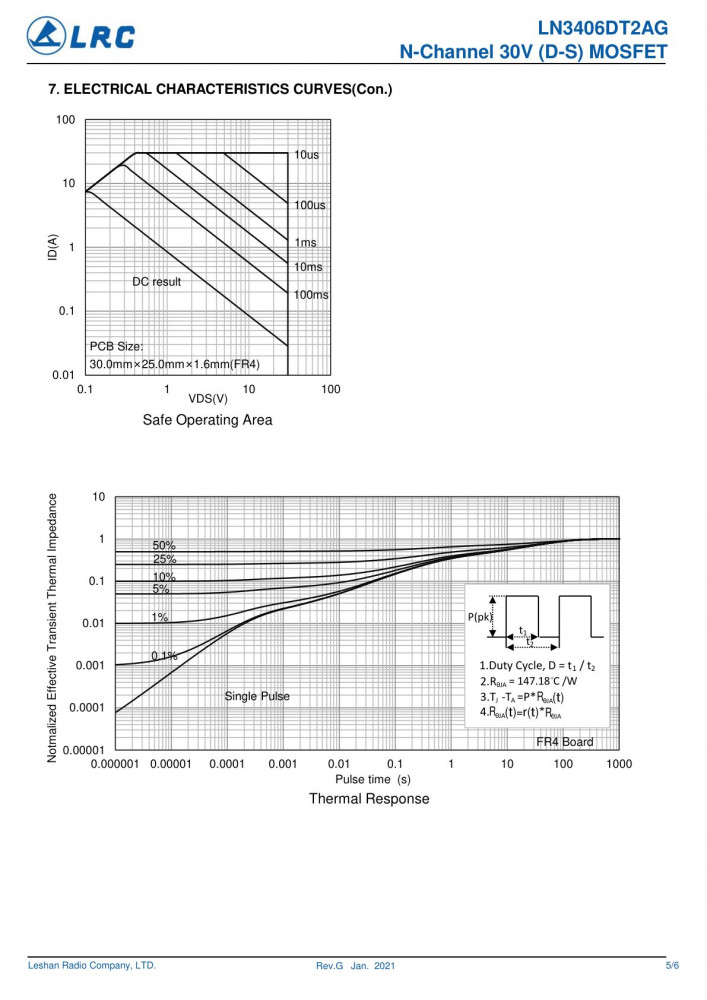 LN3406DT2AG datasheet page 5