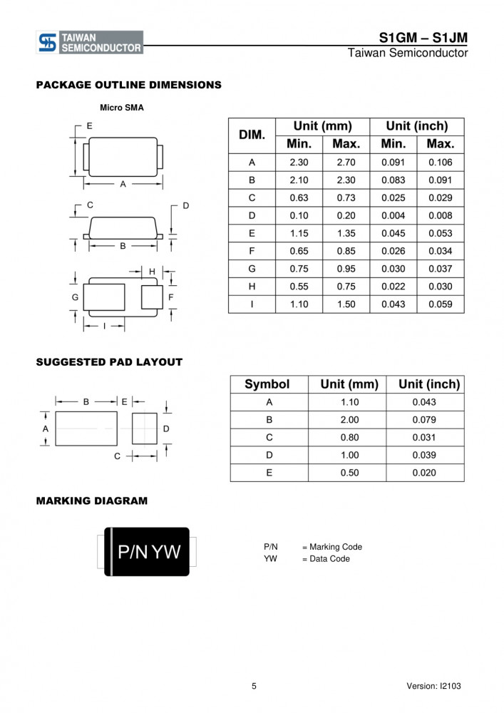 S1GM datasheet page 5