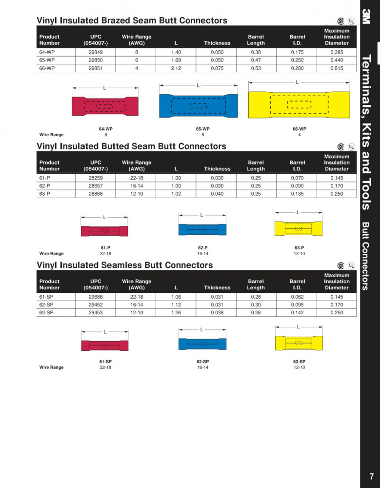 3M terminal documentation page 7