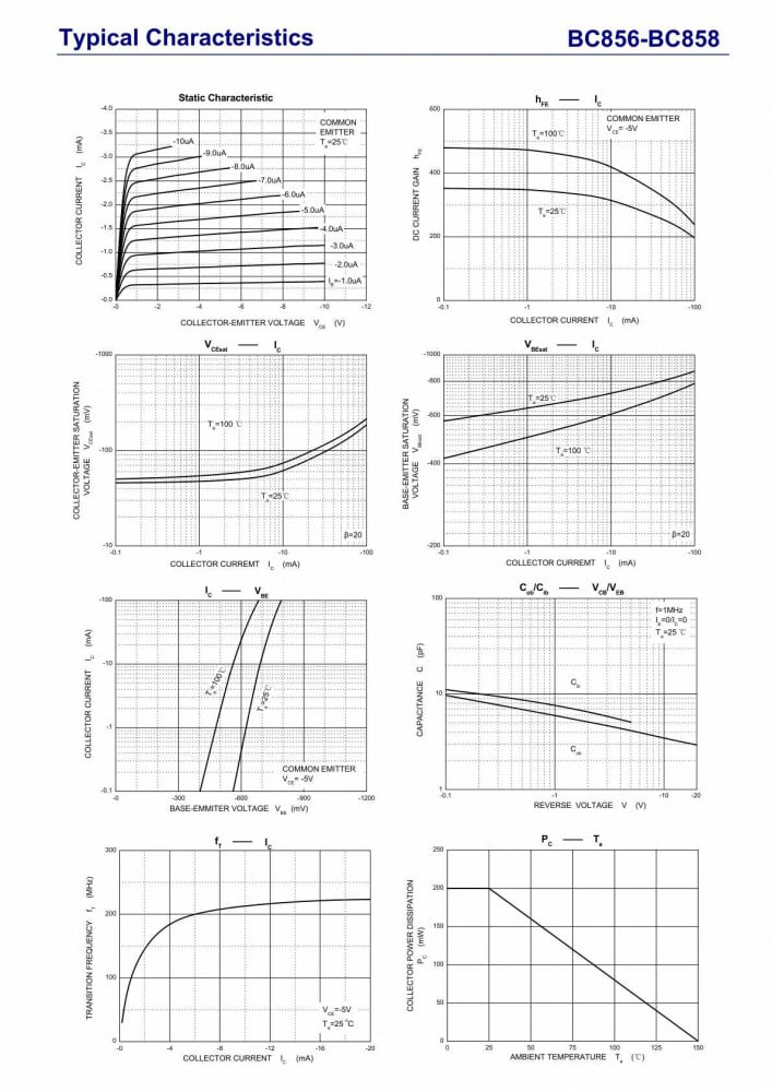 BC856 3B technical document page 3