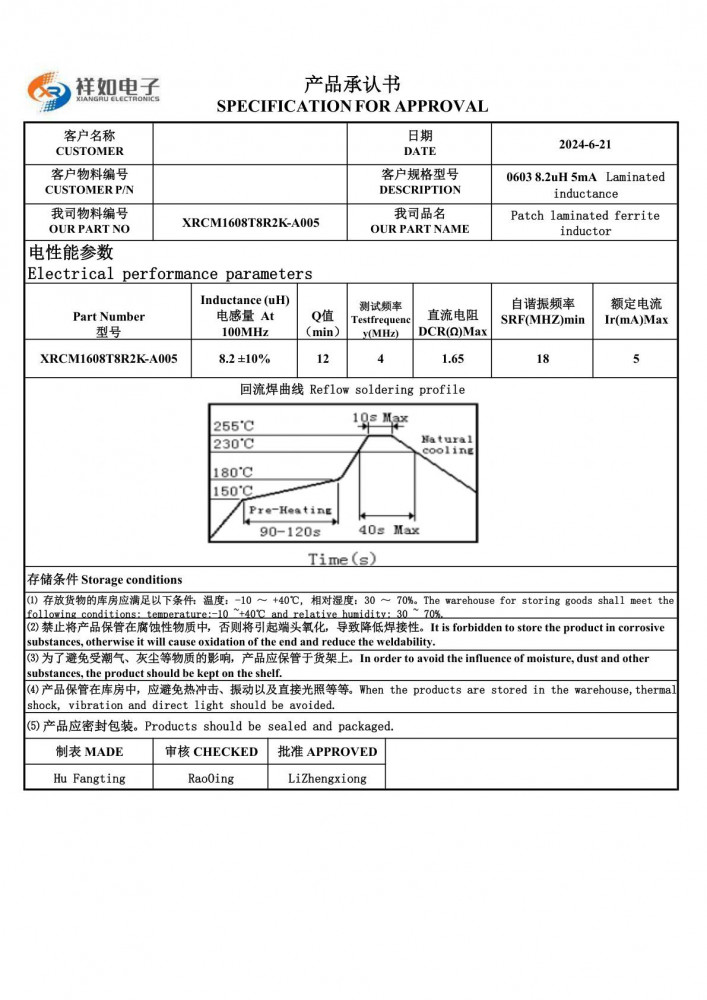 XR XRCM1608T8R2K-A005 approval document page 3
