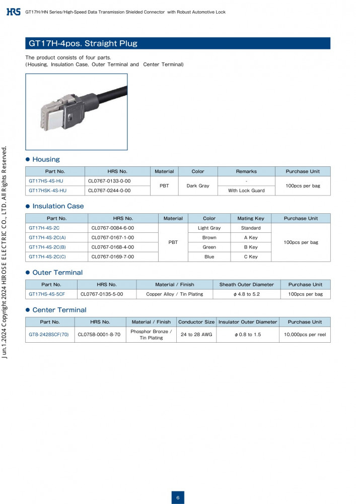 HRS GT17H/HN datasheet page 6