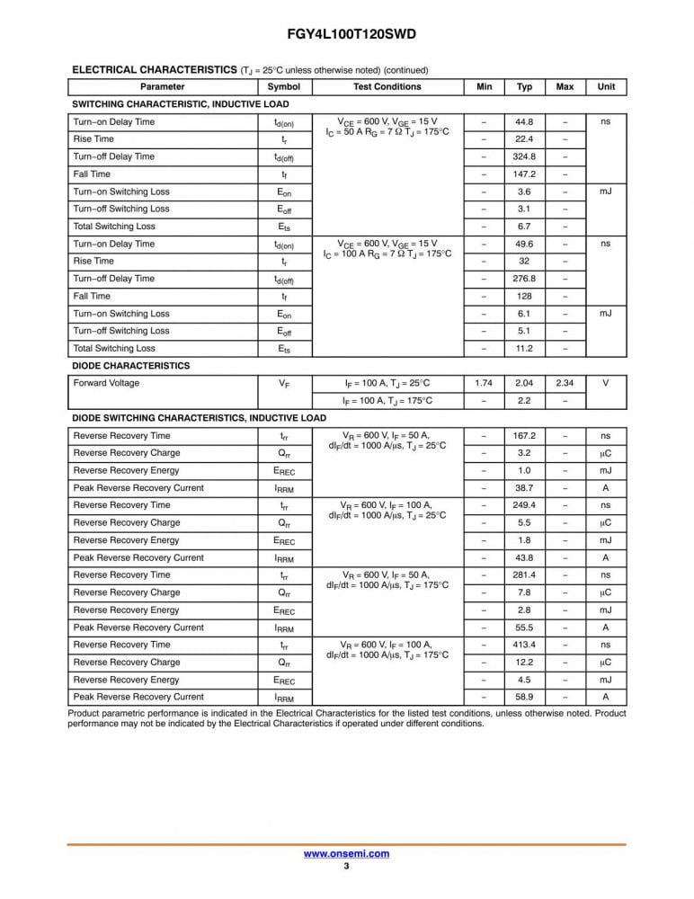 FGY4L100T120SWD datasheet page 3