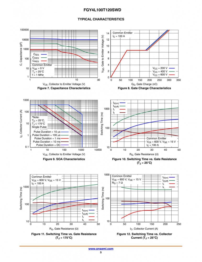FGY4L100T120SWD datasheet page 5