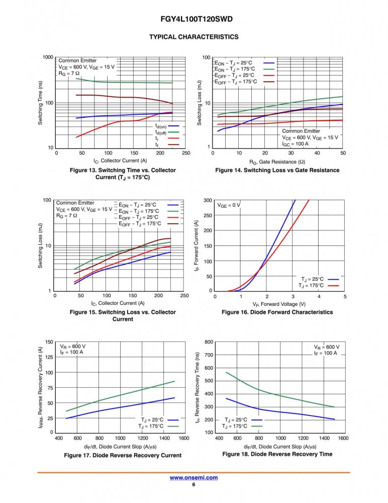 FGY4L100T120SWD datasheet page 6