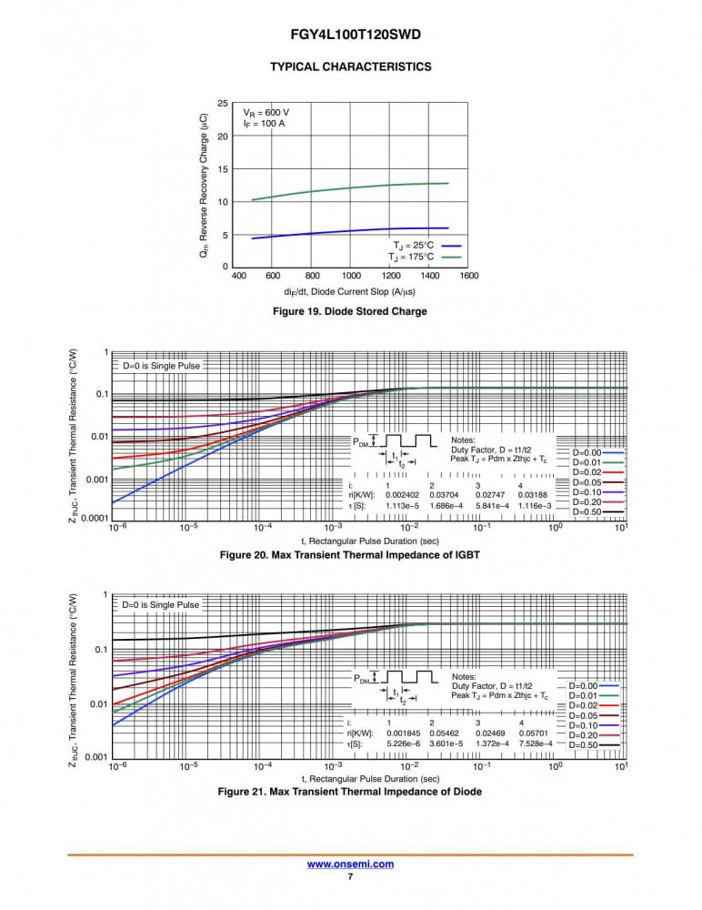 FGY4L100T120SWD datasheet page 7