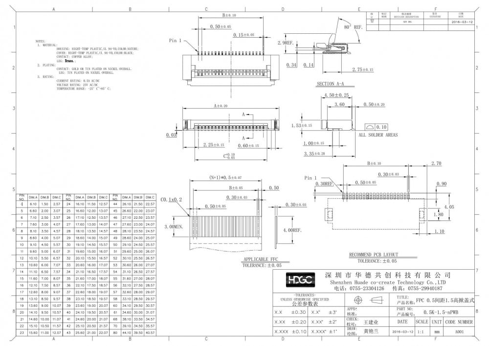 HDGC 0.5K-1.5-12PWB technical document preview