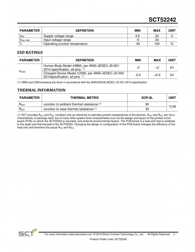 SCT52242STDR datasheet page 3