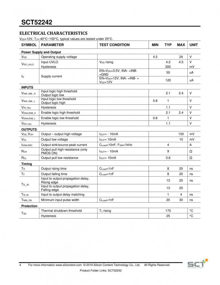 SCT52242STDR datasheet page 4