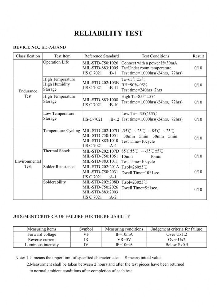 BD-A43AND specification document image, page 3