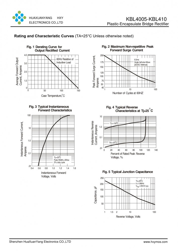 KBL series datasheet page 2