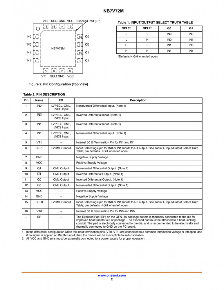 NB7V72M technical document, page 2