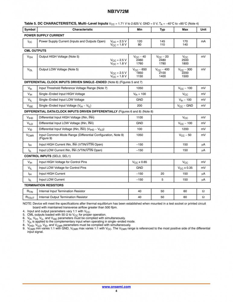 NB7V72M technical document, page 4