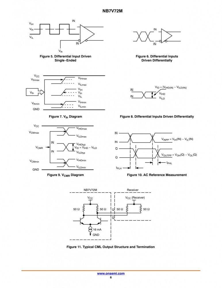 NB7V72M technical document, page 6