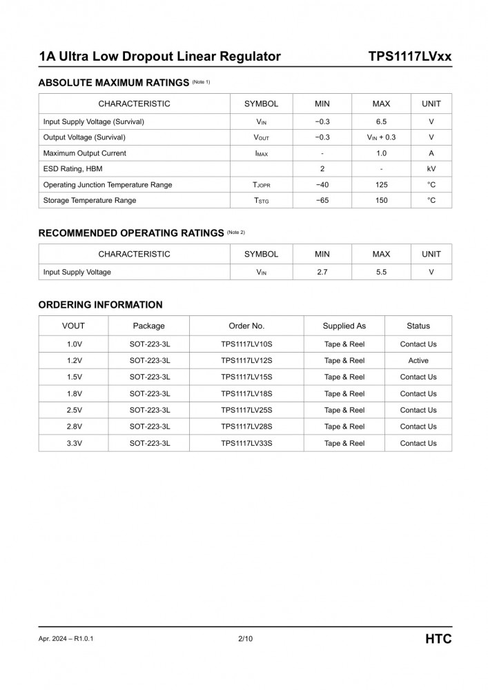TPS1117LV18S datasheet page 2