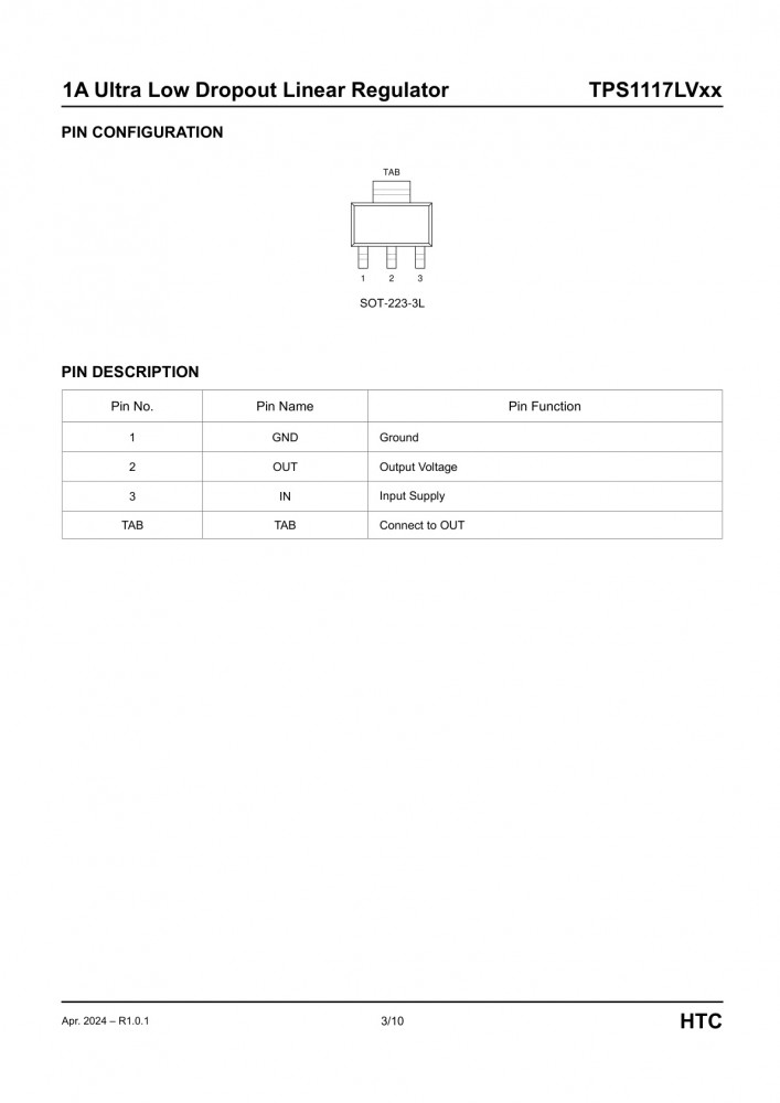 TPS1117LV18S datasheet page 3