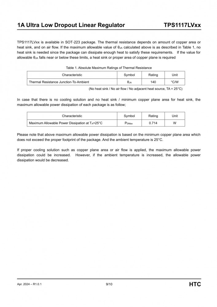TPS1117LV18S datasheet page 9